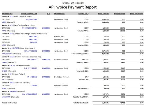 Click Image To Enlarge Reduce View