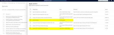 Human Resources To Bookable Resource Integration Human Resources