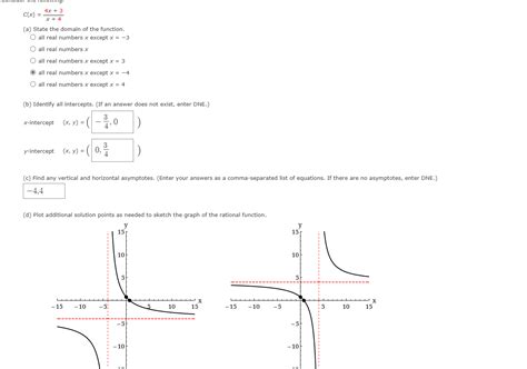 Solved C ﻿find Any Vertical And Horizontal Asymptotes