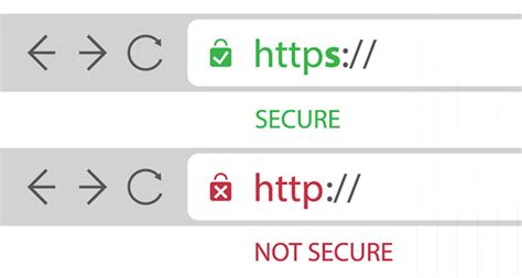 Google Chrome Browser July Deadline For Website SSL Security Looms
