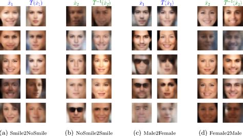 paired wasserstein autoencoders for conditional sampling