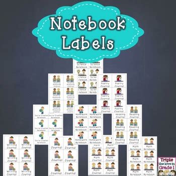 Notebook Labels By Triple The Love In Grade TPT