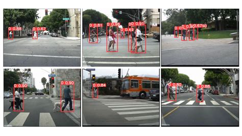 Detection Results Using The Fine Tuned YOLOv S Model Proposed In This Download Scientific