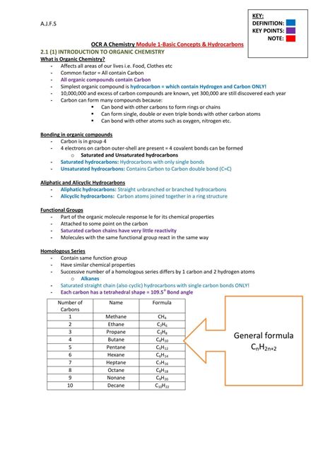 Module 1 Basic Organic Concepts Chemistry A As Level A Levels Ocr Thinkswap