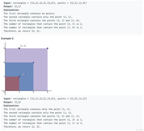 【leetcode】2250 count number of rectangles containing each point