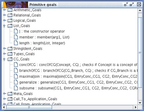 The Primitives Window In Prologcg Download Scientific Diagram