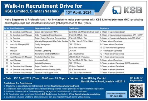 Akshata Satam Posted On Linkedin