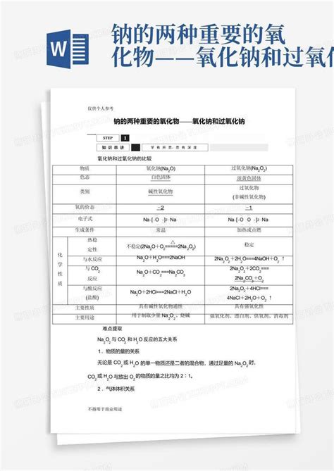 钠的两种重要的氧化物氧化钠和过氧化钠Word模板下载 编号qdxzeyzg 熊猫办公
