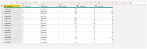 Power Bi Calculate Time Difference Between Two Rows Printable Forms Free Online