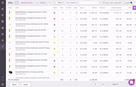 Inventory Planner Forecasting For Ecommerce