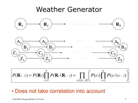 Ppt Conditional Chow Liu Tree Structures For Modeling Discrete Valued Vector Time Series