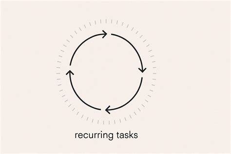 How To Manage Recurring Office Tasks Without Spreadsheets • Breeze