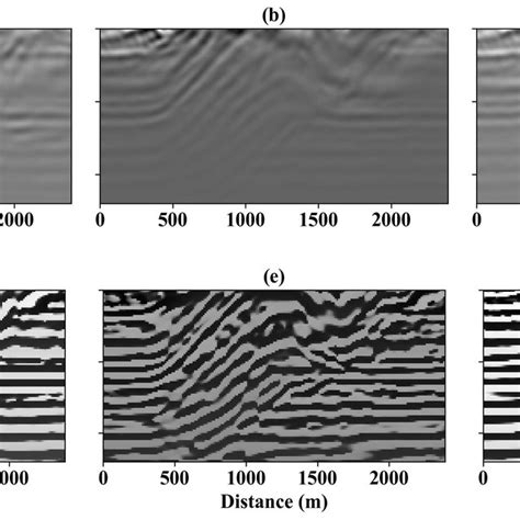 A λ Gradient Given By The Adjoint State Method B µ Gradient Based