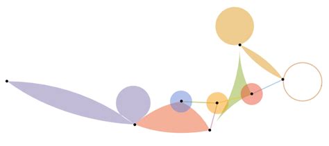 Hypergraph Wolfram Language Paclet Repository