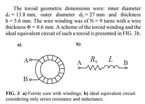 Eis Nyquist Plot Didnt Show Semicircle Why Researchgate