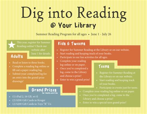 Summer Reading Program 2013 By Stacy St John At