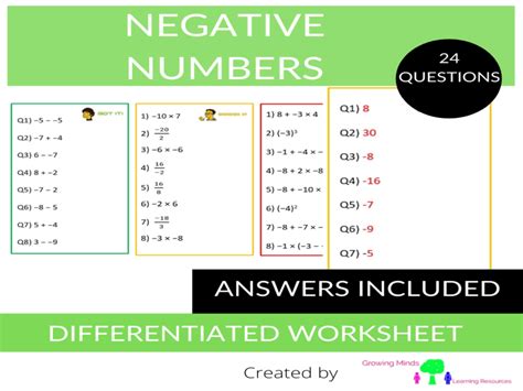calculating with negative numbers differentiated worksheet teaching