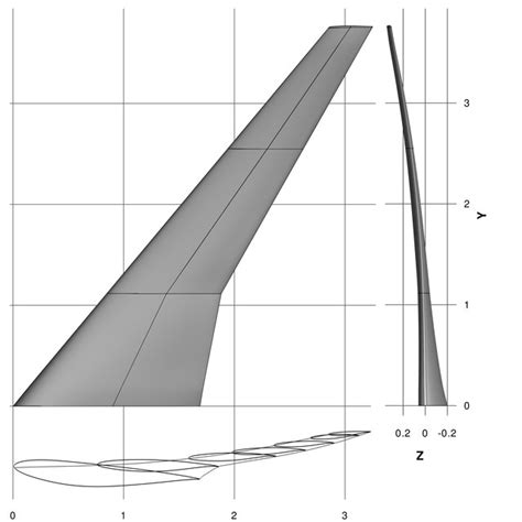 pdf multidisciplinary design optimization of aircraft configurations