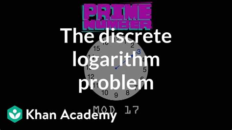 The Discrete Logarithm Problem Journey Into Cryptography Computer