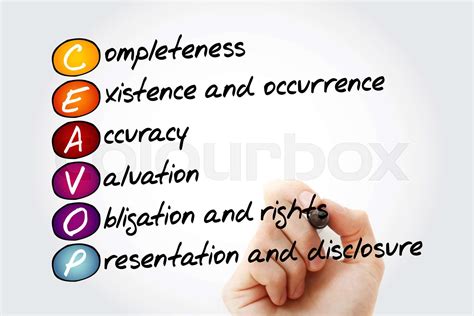 Hand Writing Assertions Ceavop Acronym Stock Image Colourbox