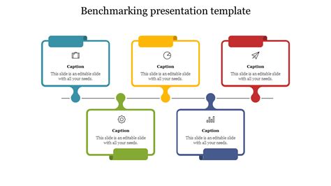 Benchmarking Google Slides And Presentation Template