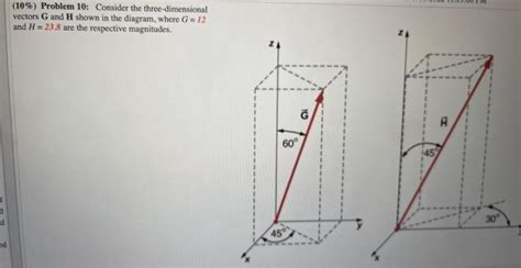 Solved 10 Problem 10 Consider The Three Dimensional