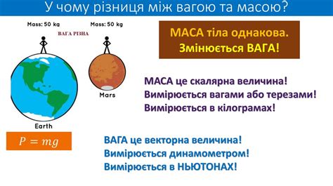 Вага тіла. Вага тіла, що рухається з прискоренням. Невагомість ...