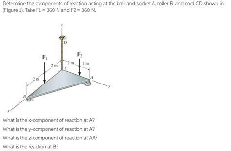 Solved Determine The Components Of Reaction Acting At The