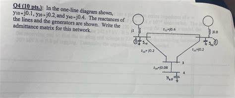 Solved Q4 10 ﻿pts In The One Line Diagram