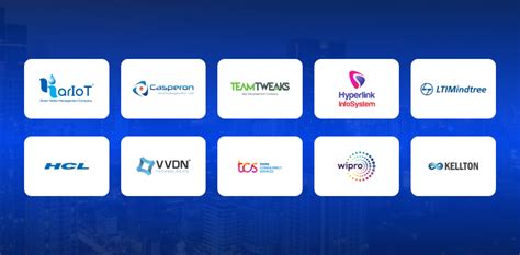 Best Iot Companies In India 2025