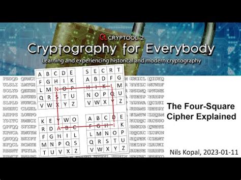 The Four Square Cipher Explained Kopaldevde