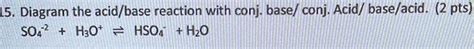 Answered 15 Diagram The Acid Base Reaction With Conj Base Conj Acid