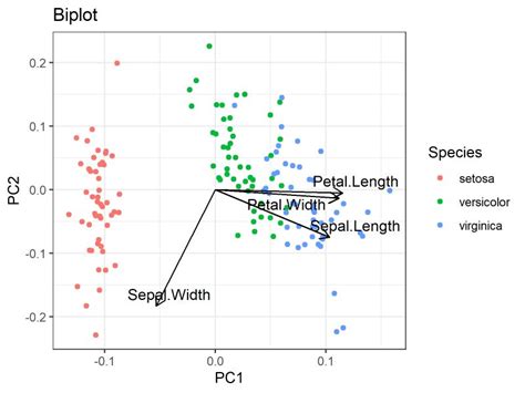 joachim schork on linkedin datascienceeducation programming