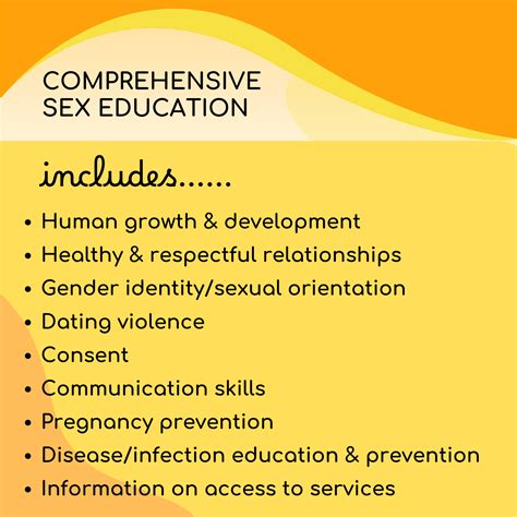 Adolescent Sexual Health Rhode Island Healthy Schools Coalition