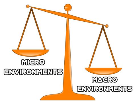 Differences Between Micro And Macro Environment Bscholarly