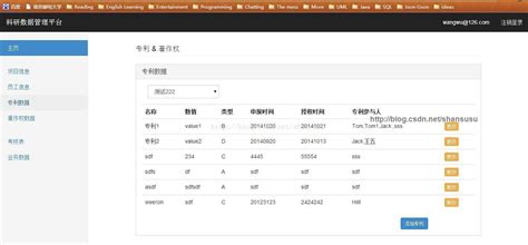 Bootstrap3添加日期控件中碰到的问题bootstrap3 时间控件 Csdn博客