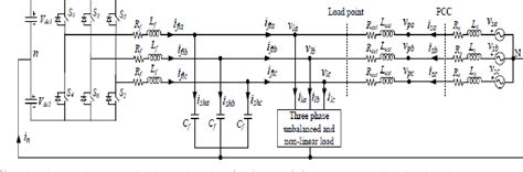 Figure 1 From Design Of External Inductor For Improving Performance Of Voltage Controlled