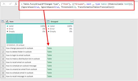 How To Group Similar Items In Microsoft Excel Fuzzy Grouping How To