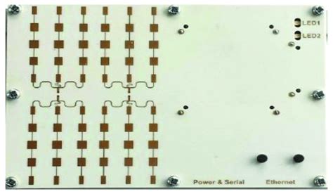 Utilized Frequency Modulated Continuous Wave Fmcw Radar Rf Beam Download Scientific Diagram