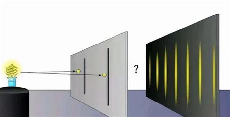 电子双缝干涉实验为何让人们感到恐怖？到底发现了什么？