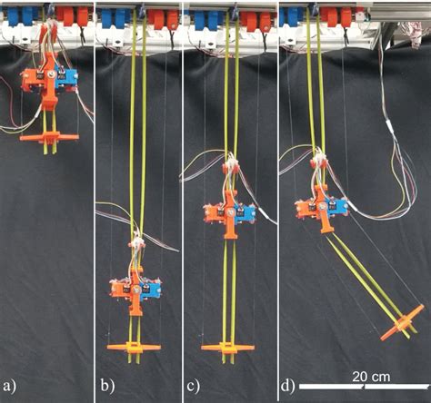 Snapshots In The Actuation Sequence Of The 3 Dof Pinched Tape