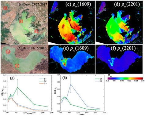 Remote Sensing Special Issue Satellite Monitoring Of Water Quality And Water Environment