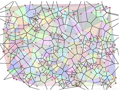 Voronoi泰森多边形的实现c实现泰森多边形算法 Csdn博客