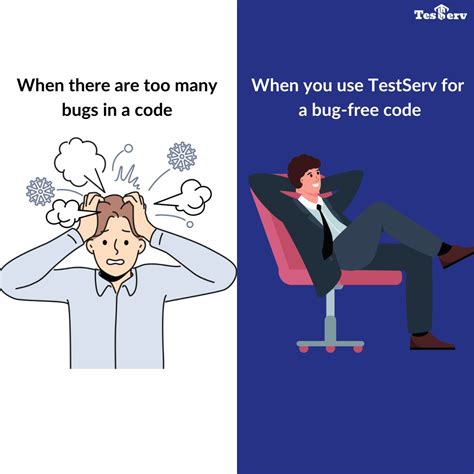 Testserv On Linkedin Testserv Testing Testingsolution Nocode