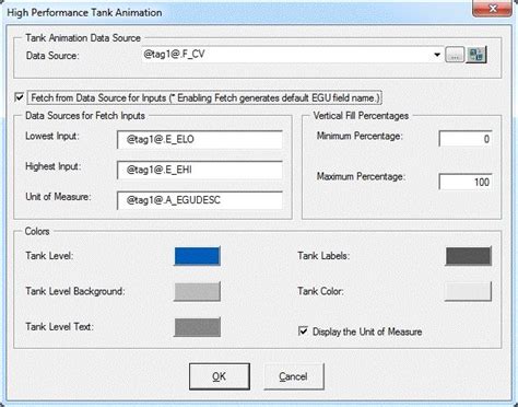 Ifix 6 1 Creating High Performance Pictures General Electric
