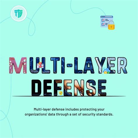 Ttb Internet Security On Linkedin Multilayerdefense Defensestrategy Ttb Securitylayers