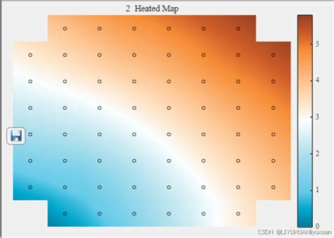 Matlab App Designer网格布局设计巧思matlab Appdesigner 网格布局 Csdn博客