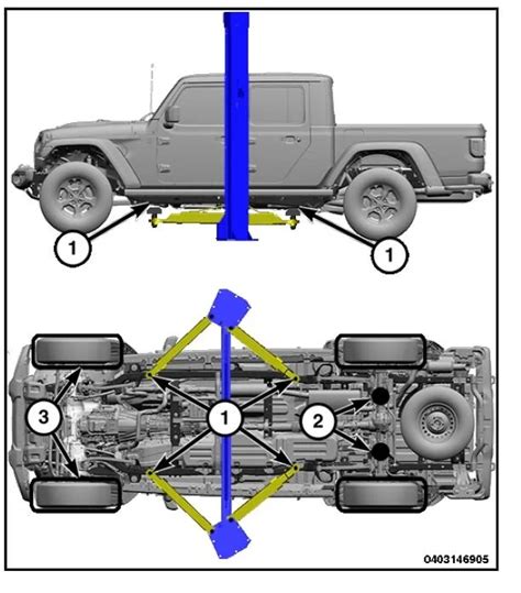 Correct Lift Points For A 2 Post Car Lift Jeep Gladiator Jt News