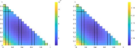 Figure 2 From Relative Pose Of Three Calibrated And Partially Calibrated Cameras From Four