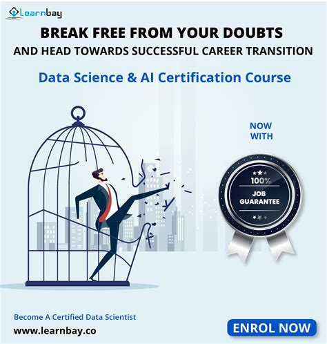 Shanti A On Linkedin Learnbay Learnbaydatascience Datascience Artificialintelligence…